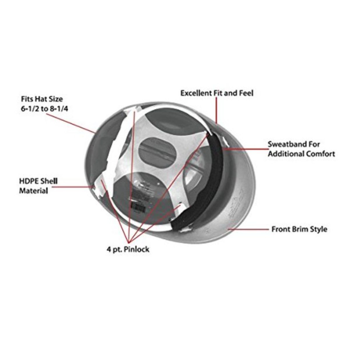 Impact Resistant Bump Cap with 4-Point Pin Lock Suspension – Bison Life